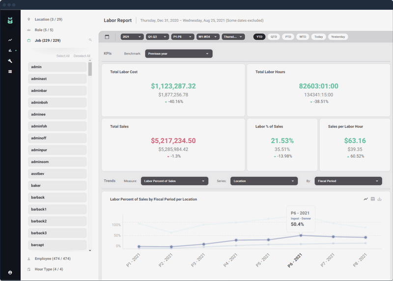 Ingest AI - Restaurant data made easier