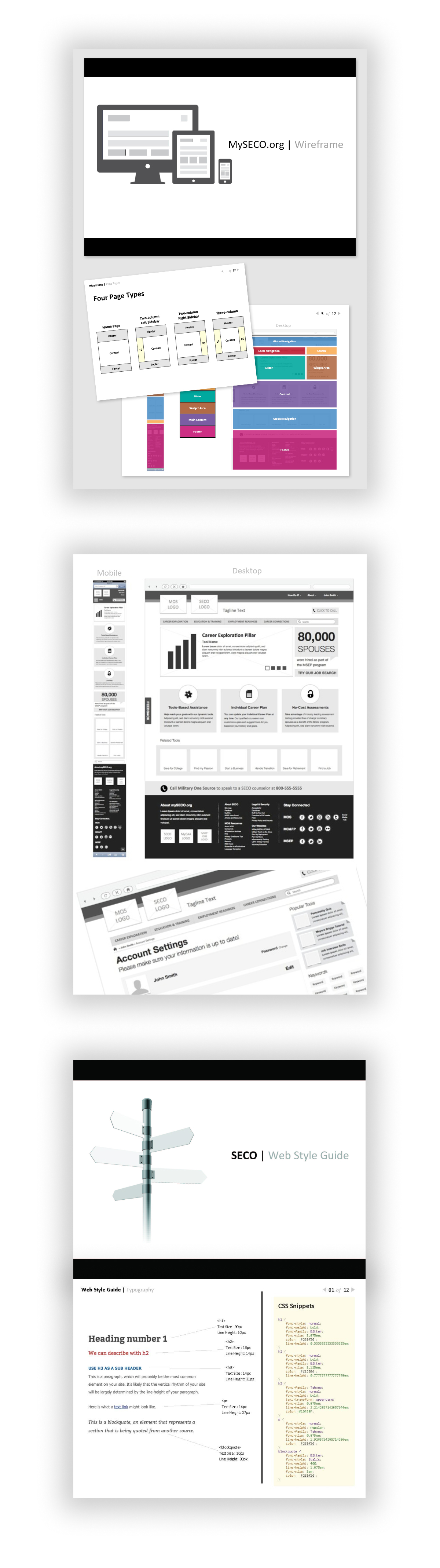 Kaitlin Draper: MySECO Website Product Launch