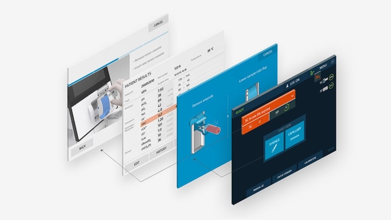 ABL9 for Radiometer — FLUID Design