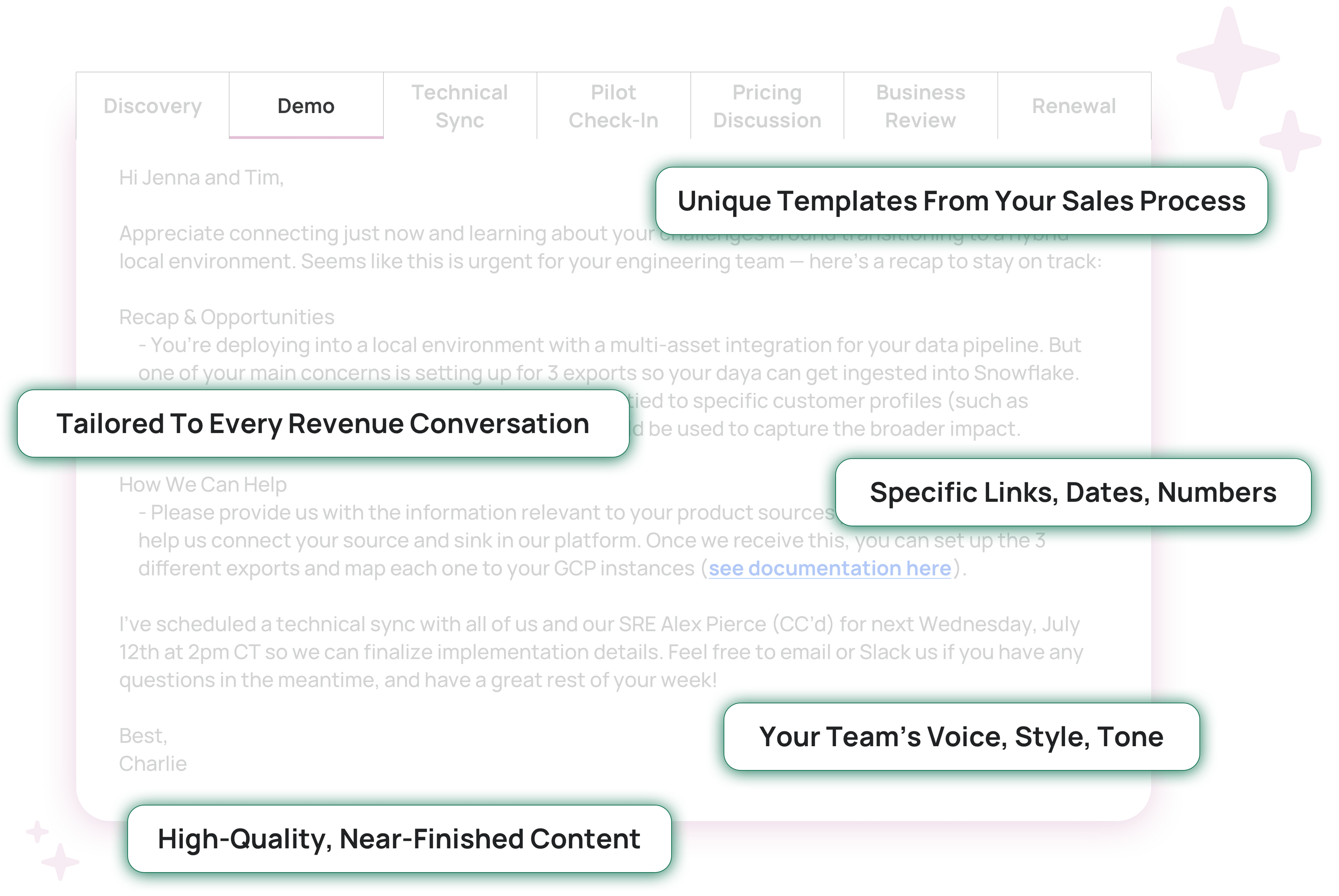 Cquence: Turn follow ups into new revenue