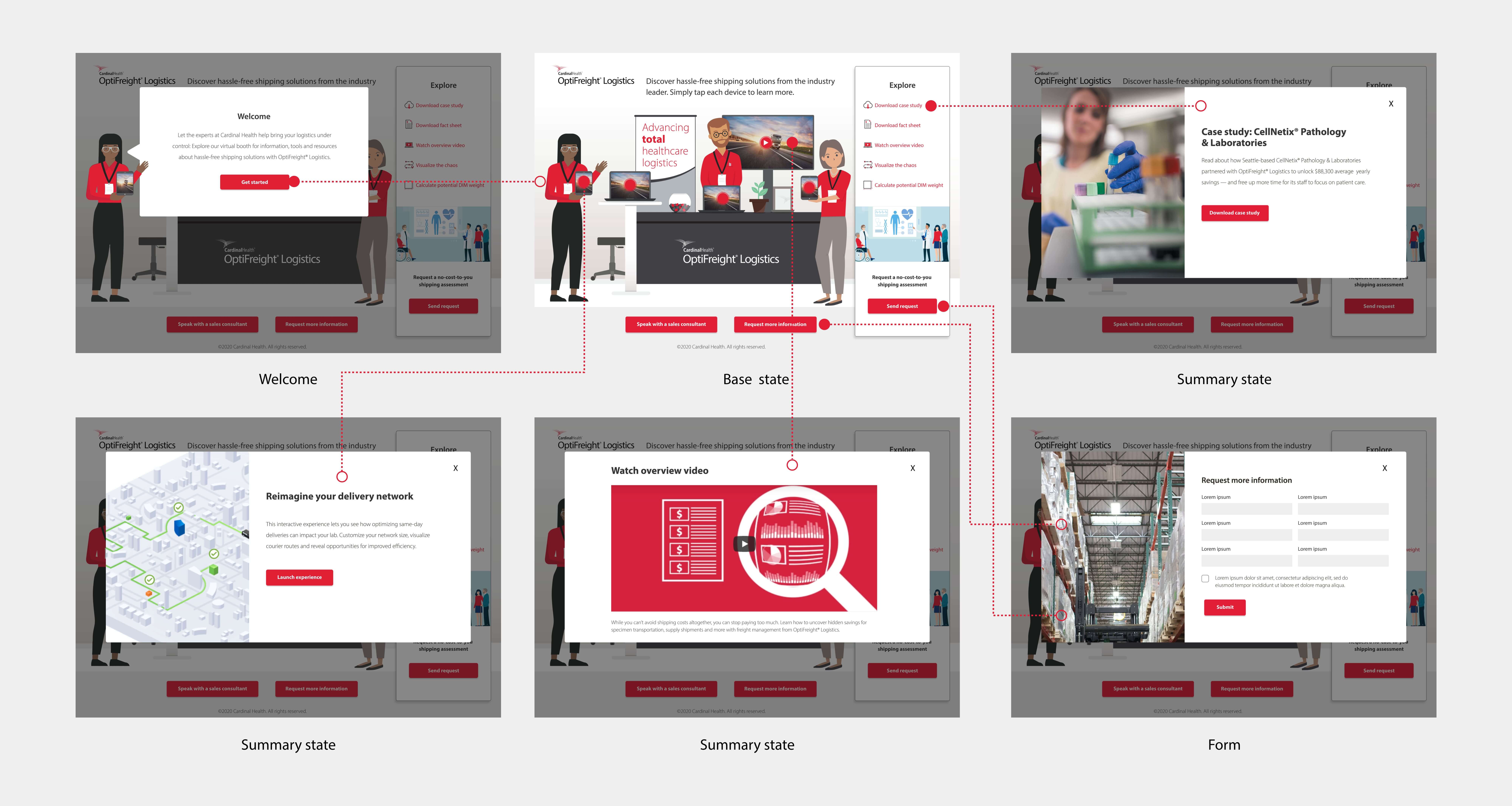 OptiFreight Logistics — Product design by Mohamed Rage