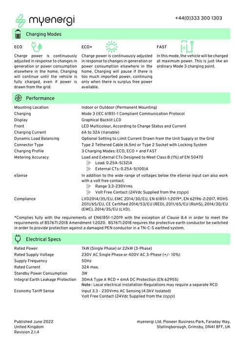 Myenergi Zappi Tethered | £1271