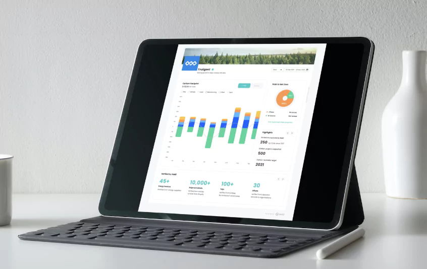 What Are Scope 1, 2, and 3 Emissions? - Net0