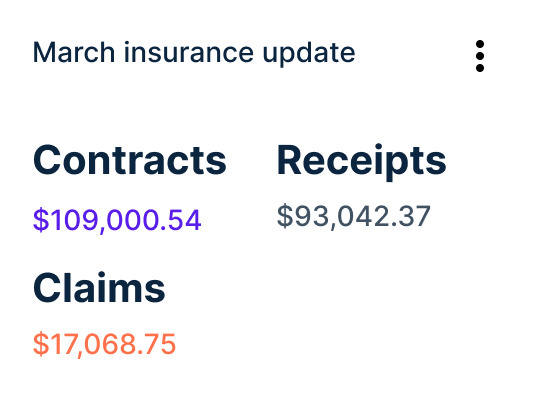 Seyna - The all-in-one platform for insurance brokers