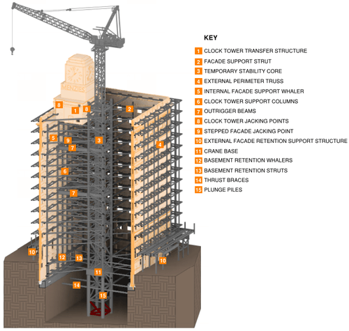 Shell House Sydney Project - Summary, Articles, Photos & Videos | This ...