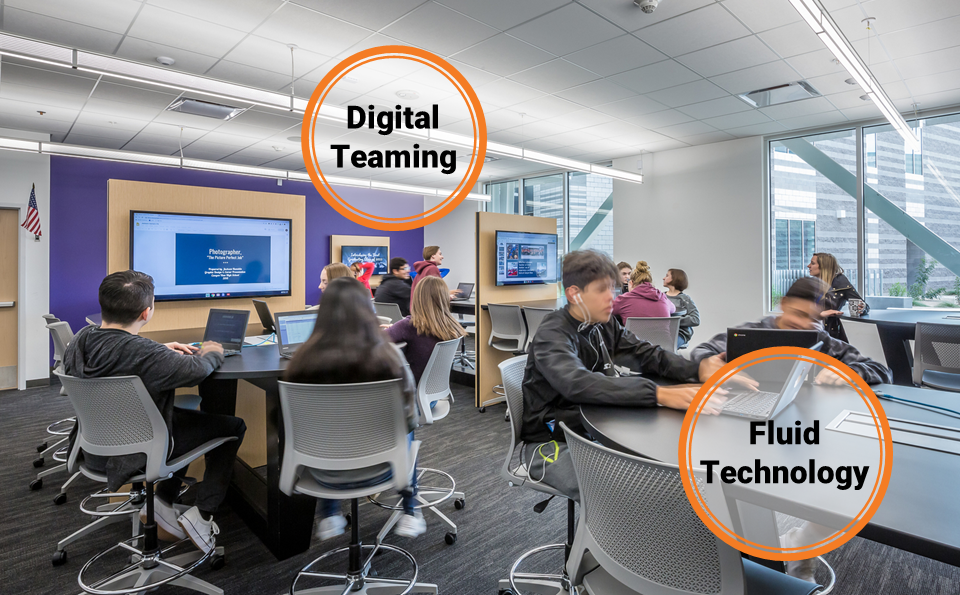 Research & Technology - Media Resource Center