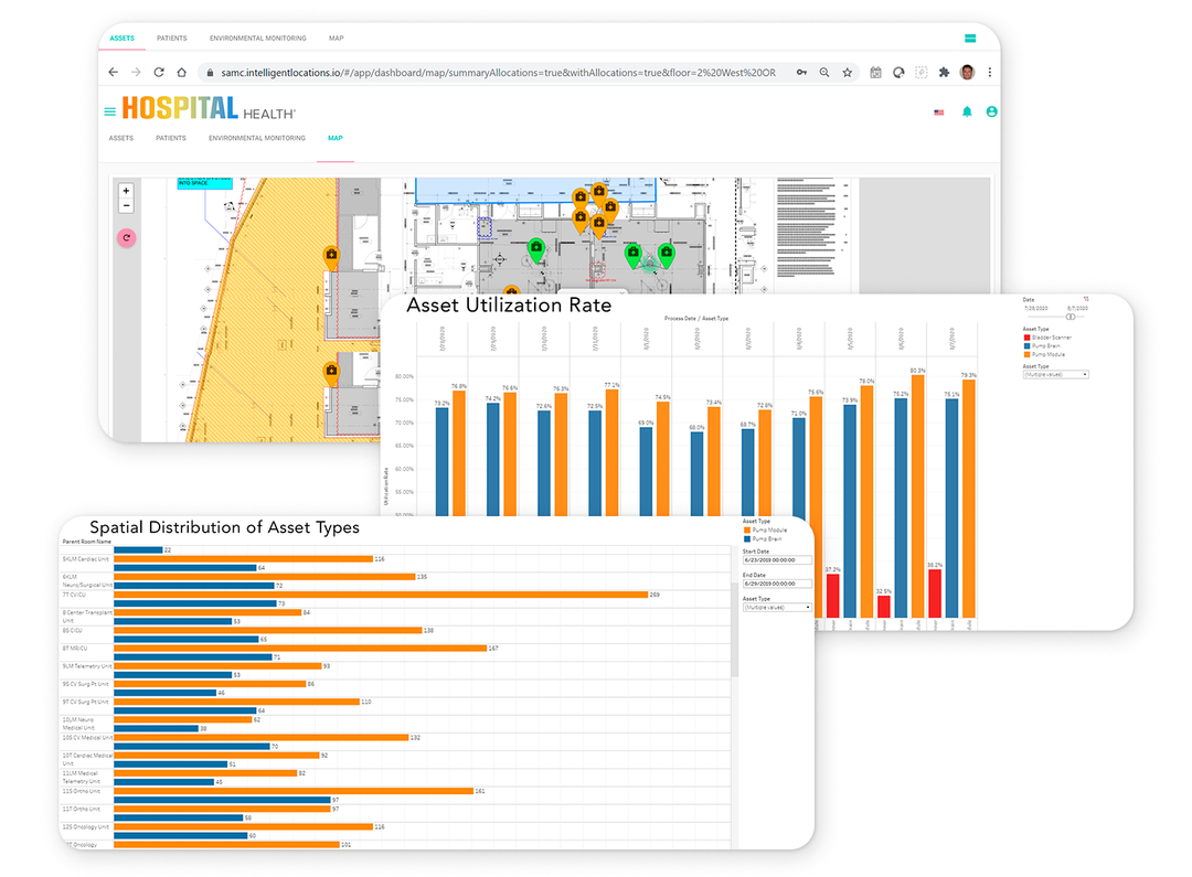 RTLS Software For Healthcare - Intelligent Locations