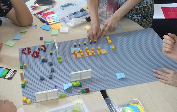 How to use Lego models in user research - a case study