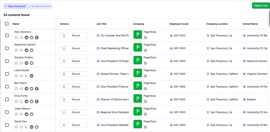 ExactBuyer - AI Powered Business Search for Prospecting Teams