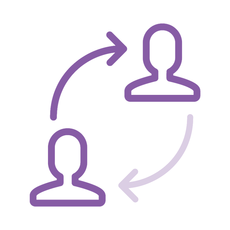 World's Fastest Talent Assessment | Visual-Based and Validated