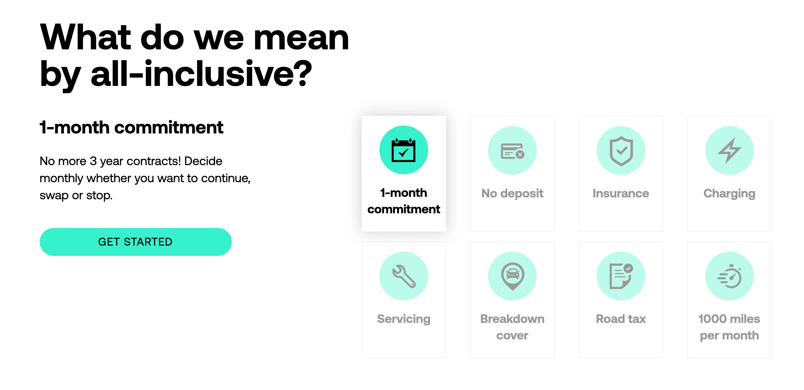 Onto Review & Car Subscription Guide | Car Sloth