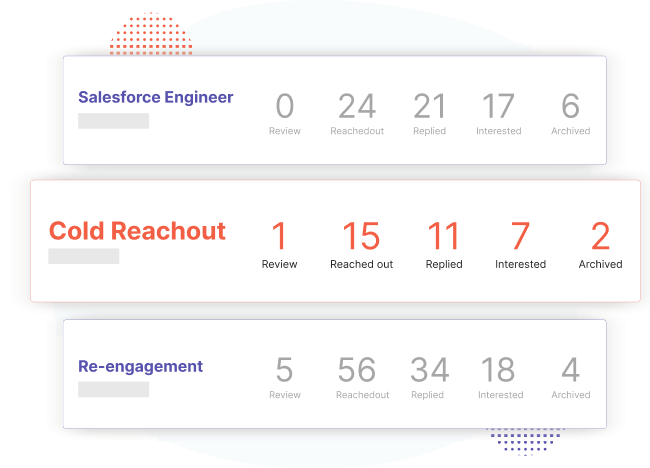 Longlist - Recruiting Software for Staffing Firms