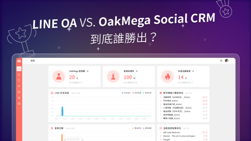 LINE 經營教學基礎篇｜如何設定 LINE 圖文選單？