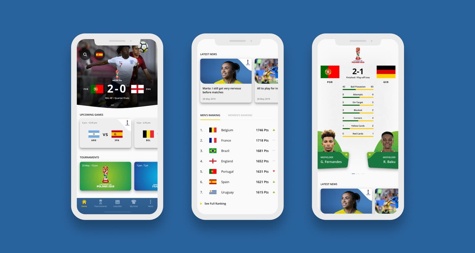 Fifa App