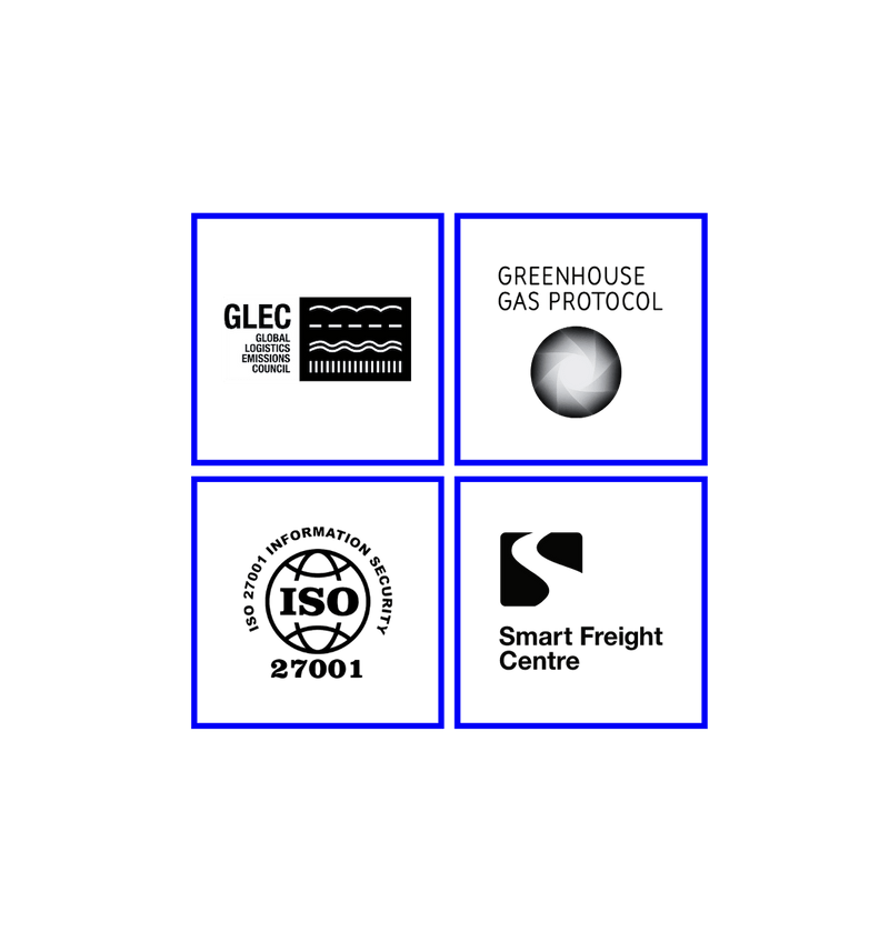 Freight Shipping & Transport Carbon Emissions | Carbon Footprint API ...