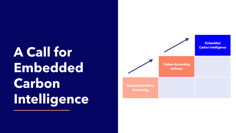 A Call for Embedded Carbon Intelligence | Insights & Sustainability ...