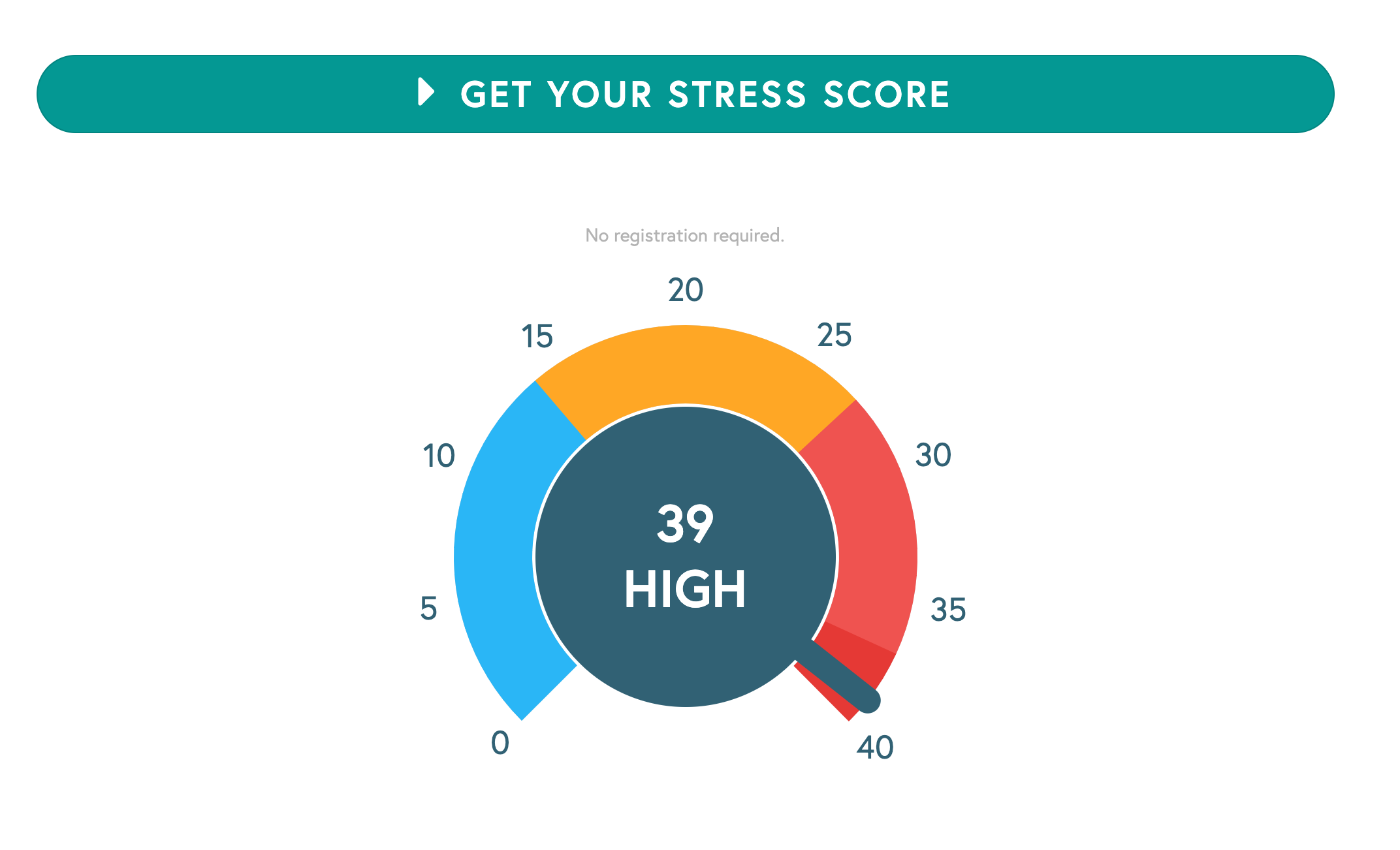 3 Quick Ways to Turn Stress Around and Find Stress Support Services ...