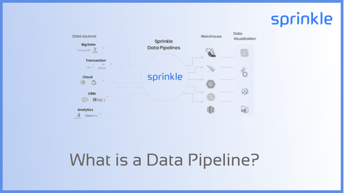 What is a Data Pipeline? Definition, Process and Architecture | Sprinkle Data