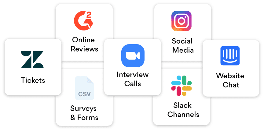 ClientZen | the most accurate feedback analytics software