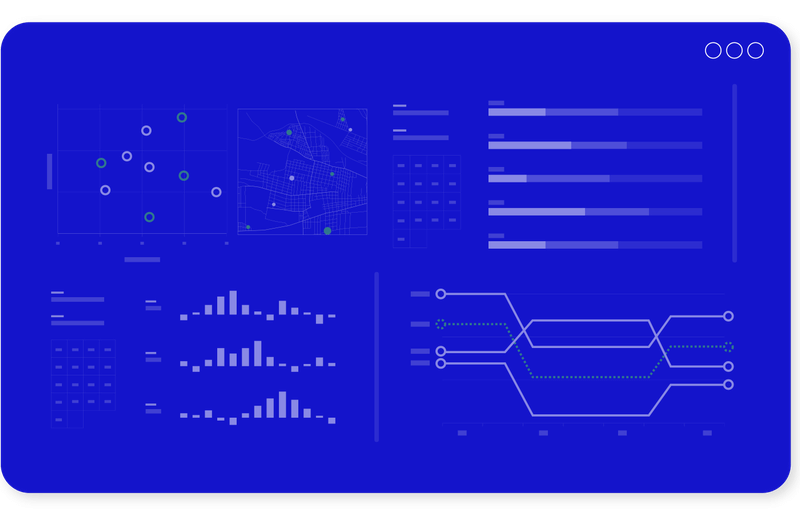 Retail Compass / Marcas