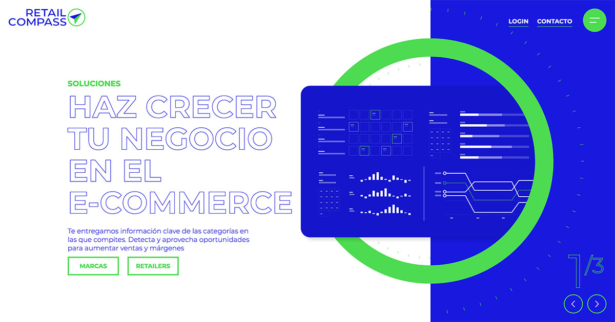 Retail Compass / Home