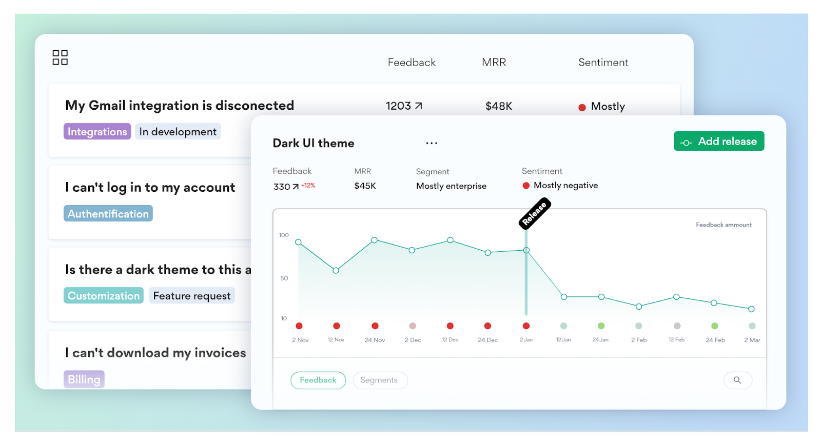 Choosing the Right Sentiment Analysis Software for Your Business