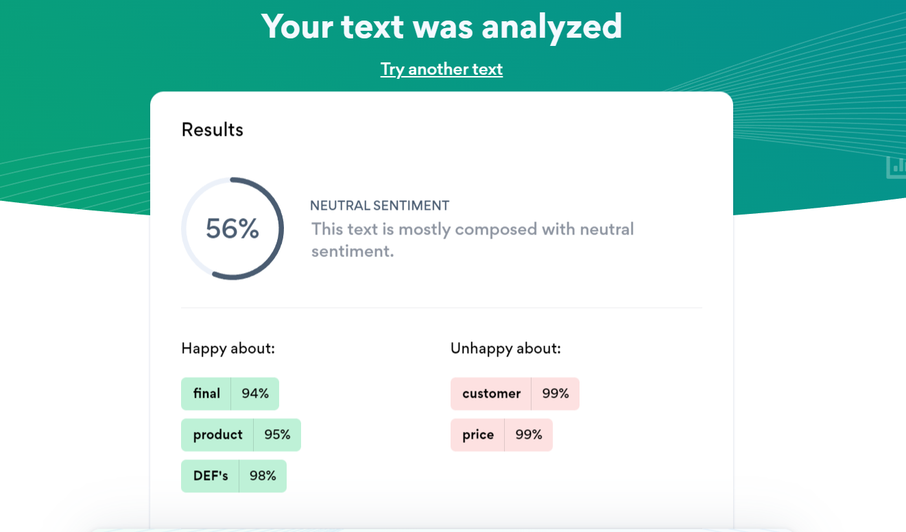 Choosing the Right Sentiment Analysis Software for Your Business