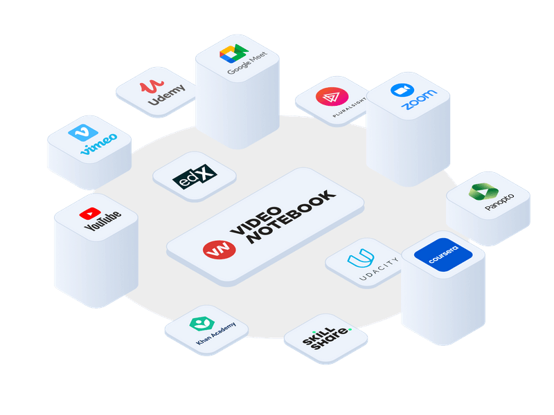 Download Video Notebook today (it’s free!)