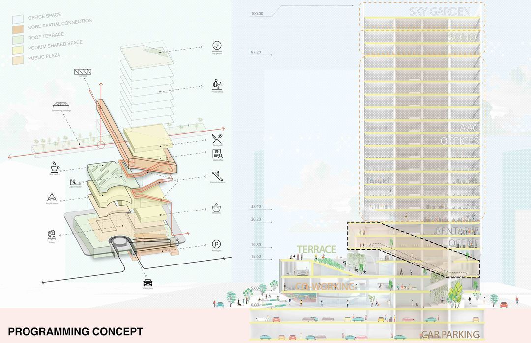 UNFOLD PLANE_AAC Technologies Shenzhen Headquarter