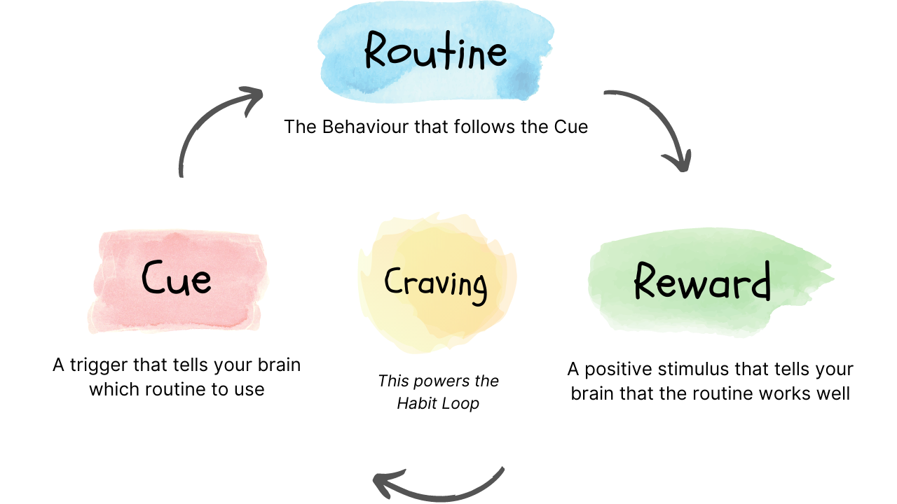 iAmMotherly BLOG - A Complete Guide on fighting Screen Addiction in kids