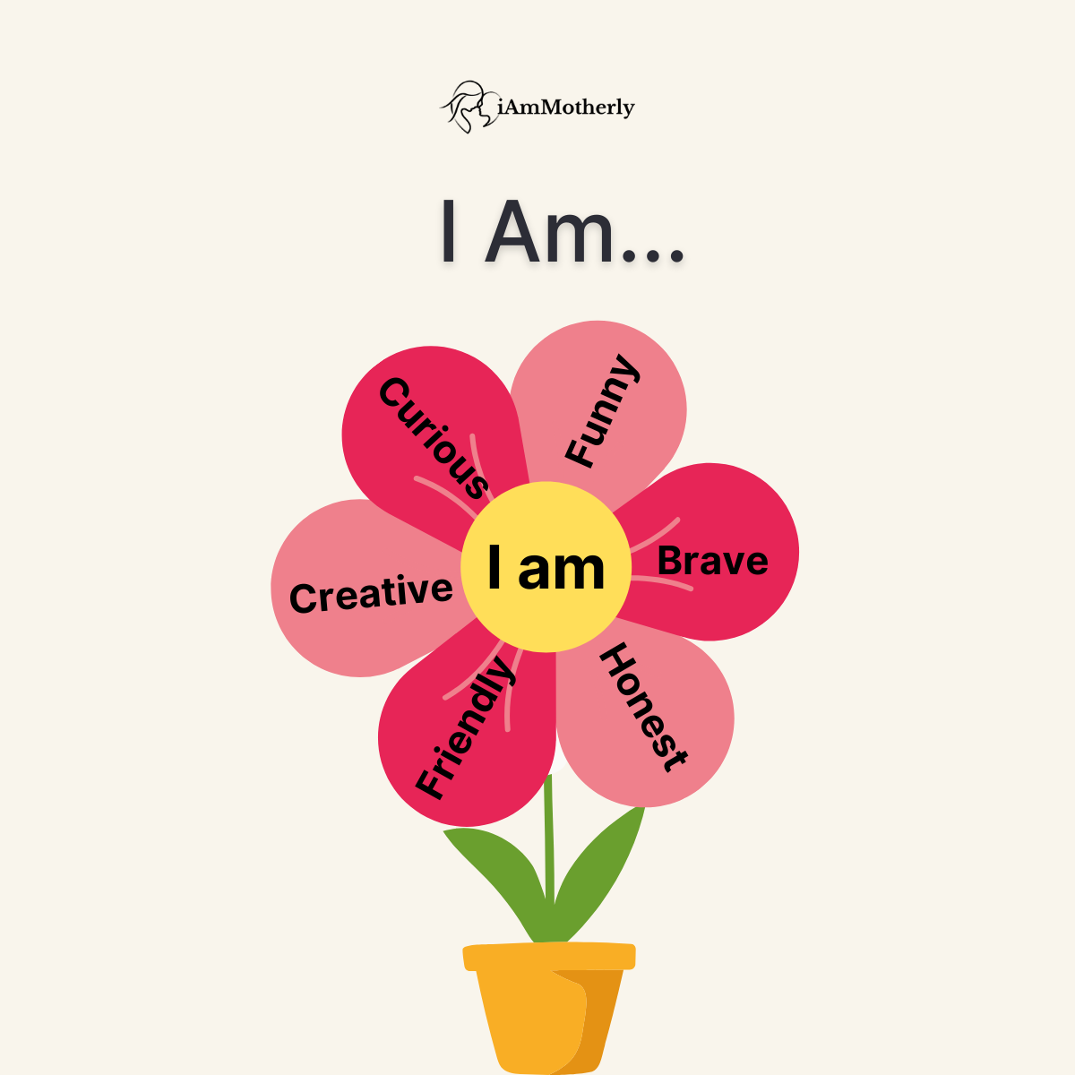 Self Esteem Flower Activity - Home Alqu