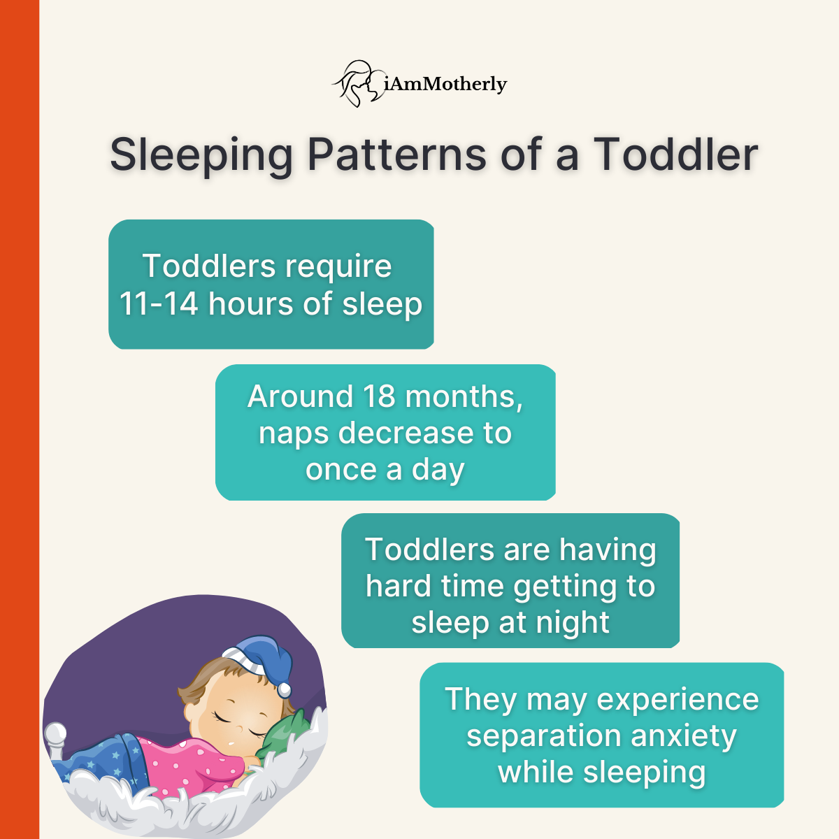 iAmMotherly BLOG - Having a healthy sleep habit: When and how much ...