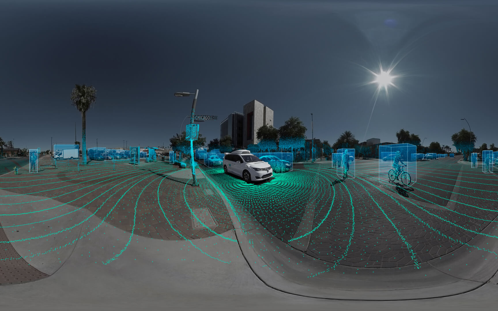 Waymo 360 Experience