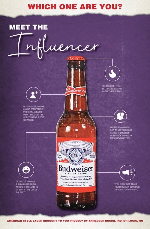 Budweiser 360 Campaign