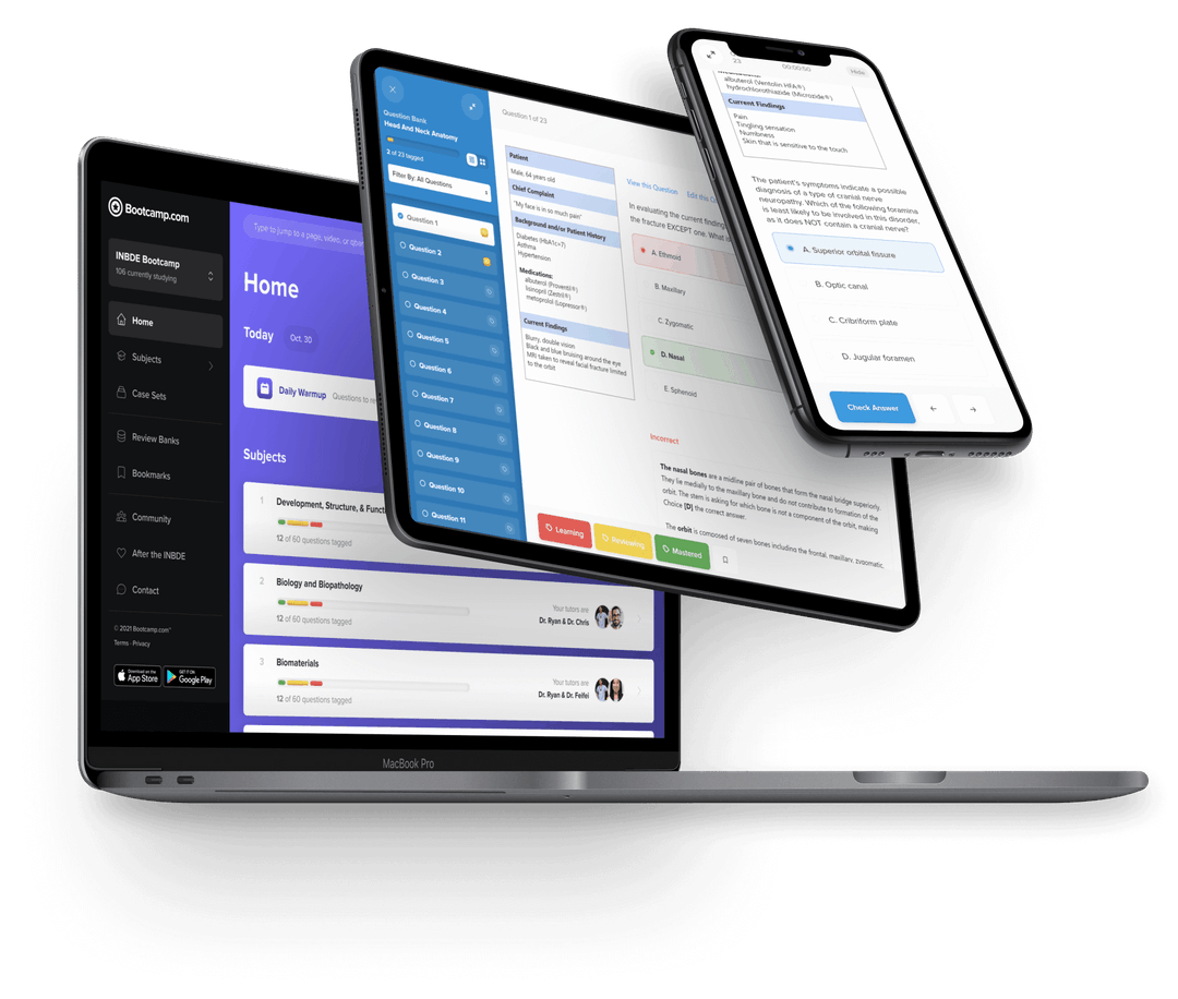 INBDE Bootcamp | The Only Tool You Need to Ace the INBDE