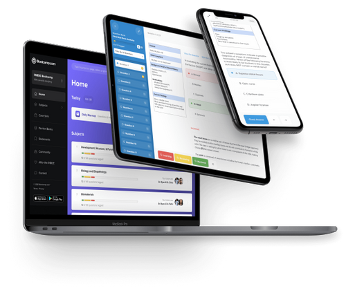 INBDE Bootcamp | The Only Tool You Need to Ace the INBDE