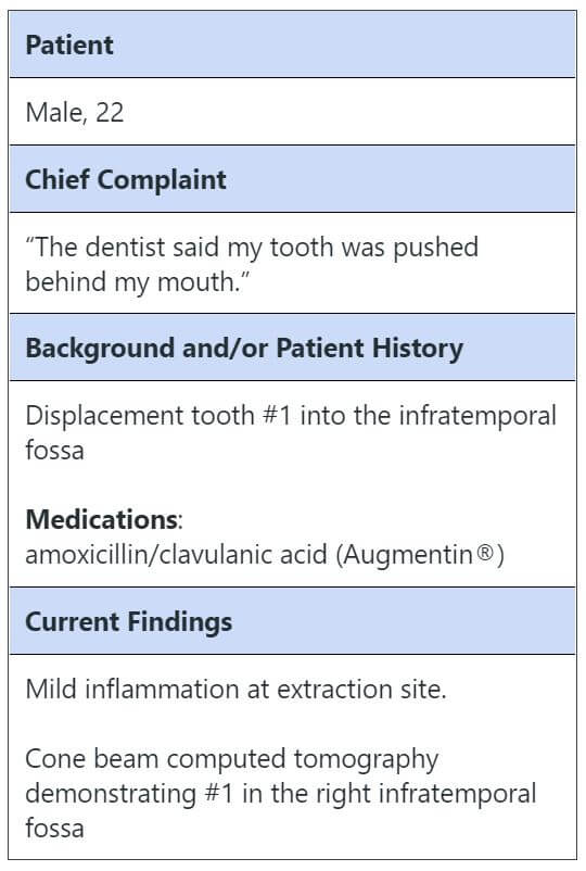 INBDE Bootcamp | The Only Tool You Need to Ace the INBDE