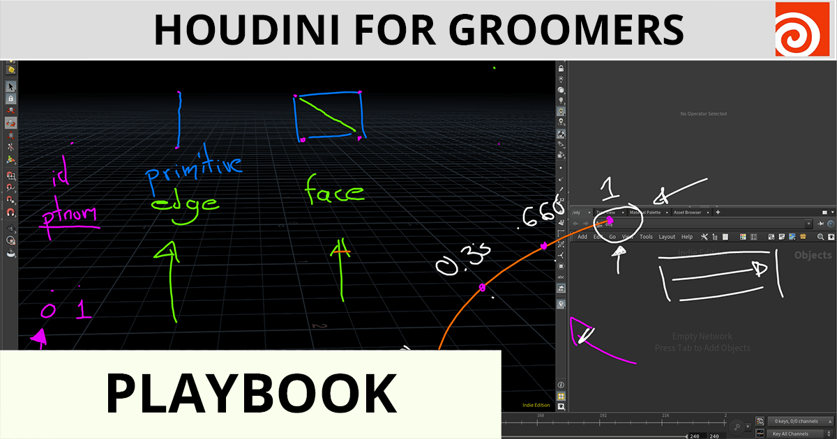 Playbook: Houdini for Groomers