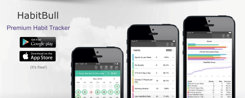 14 Best Habit Tracker Apps in 2023 (Free & Paid)