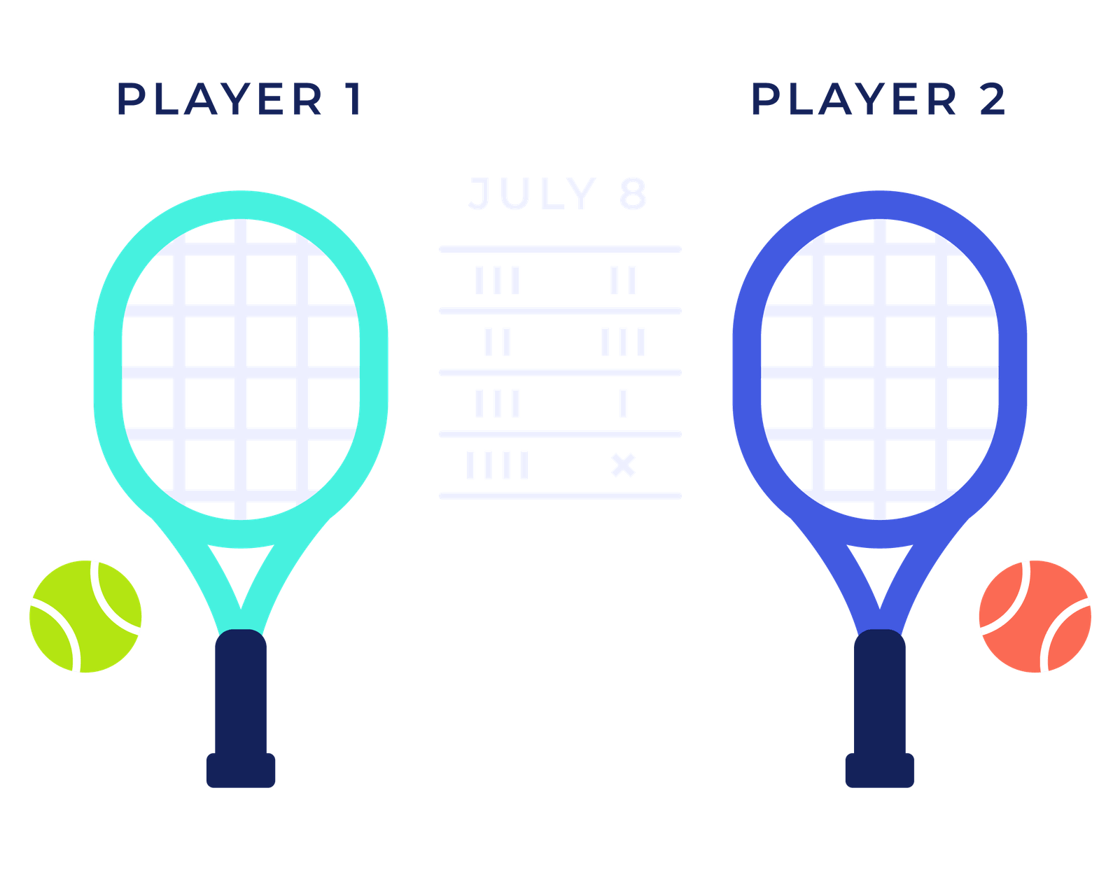 RacketStats