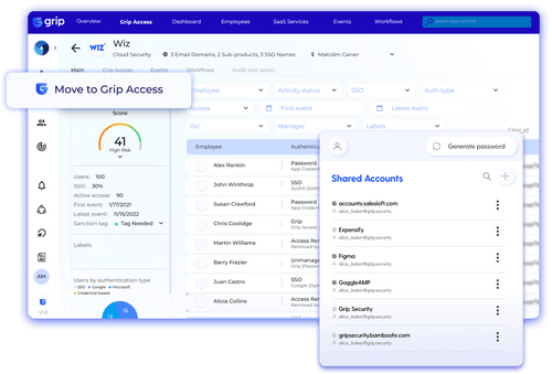 Grip SaaS Access Control