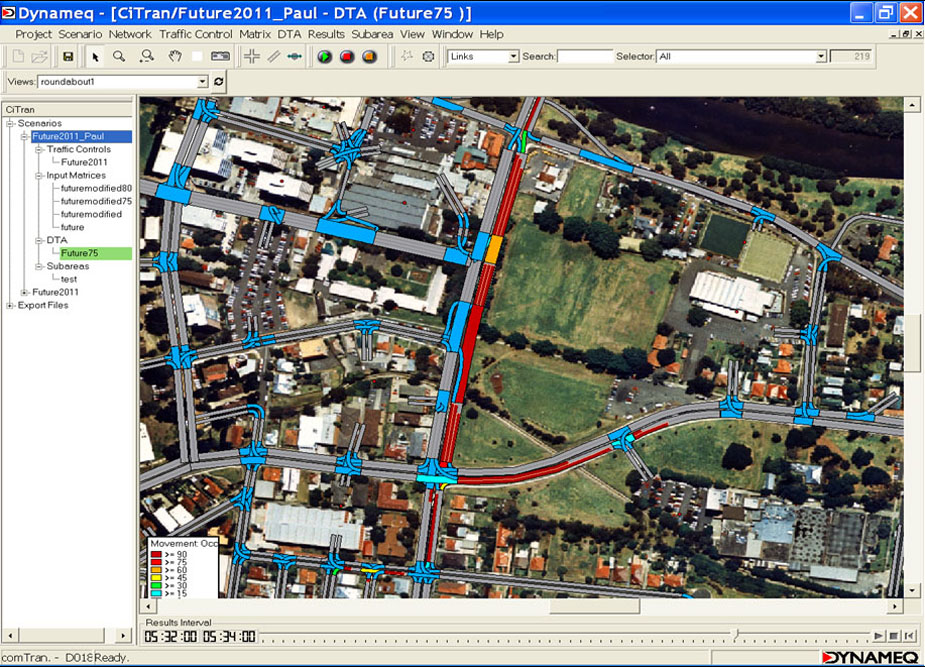 Mesoscopic Modelling
