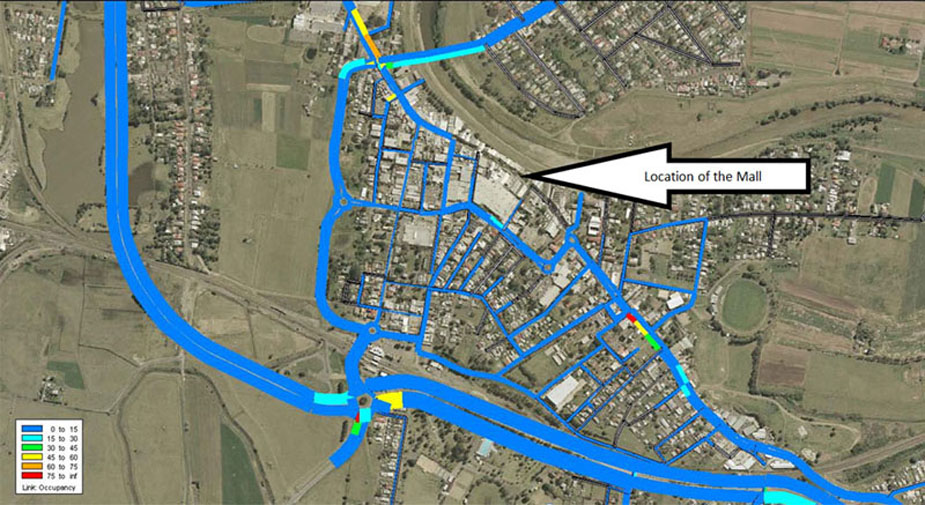 Mesoscopic Modelling