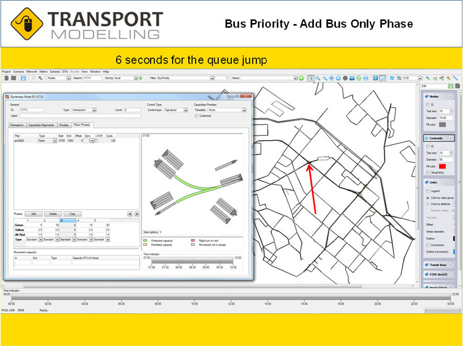 Transport Modelling