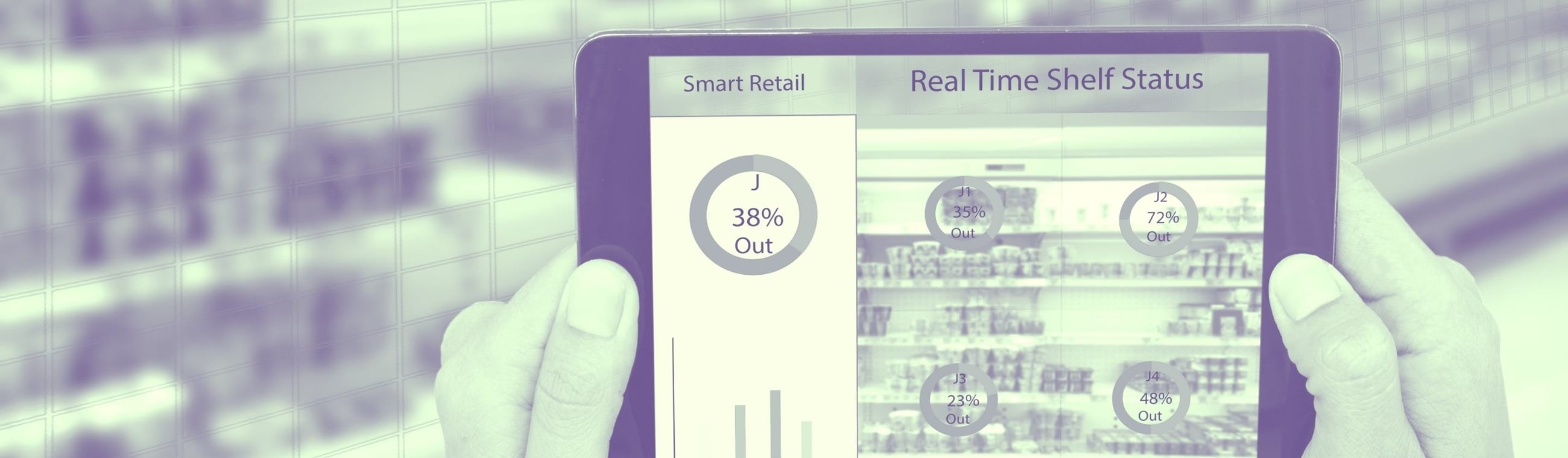 Your Complete Guide to Image Recognition for In-Store Retail Execution