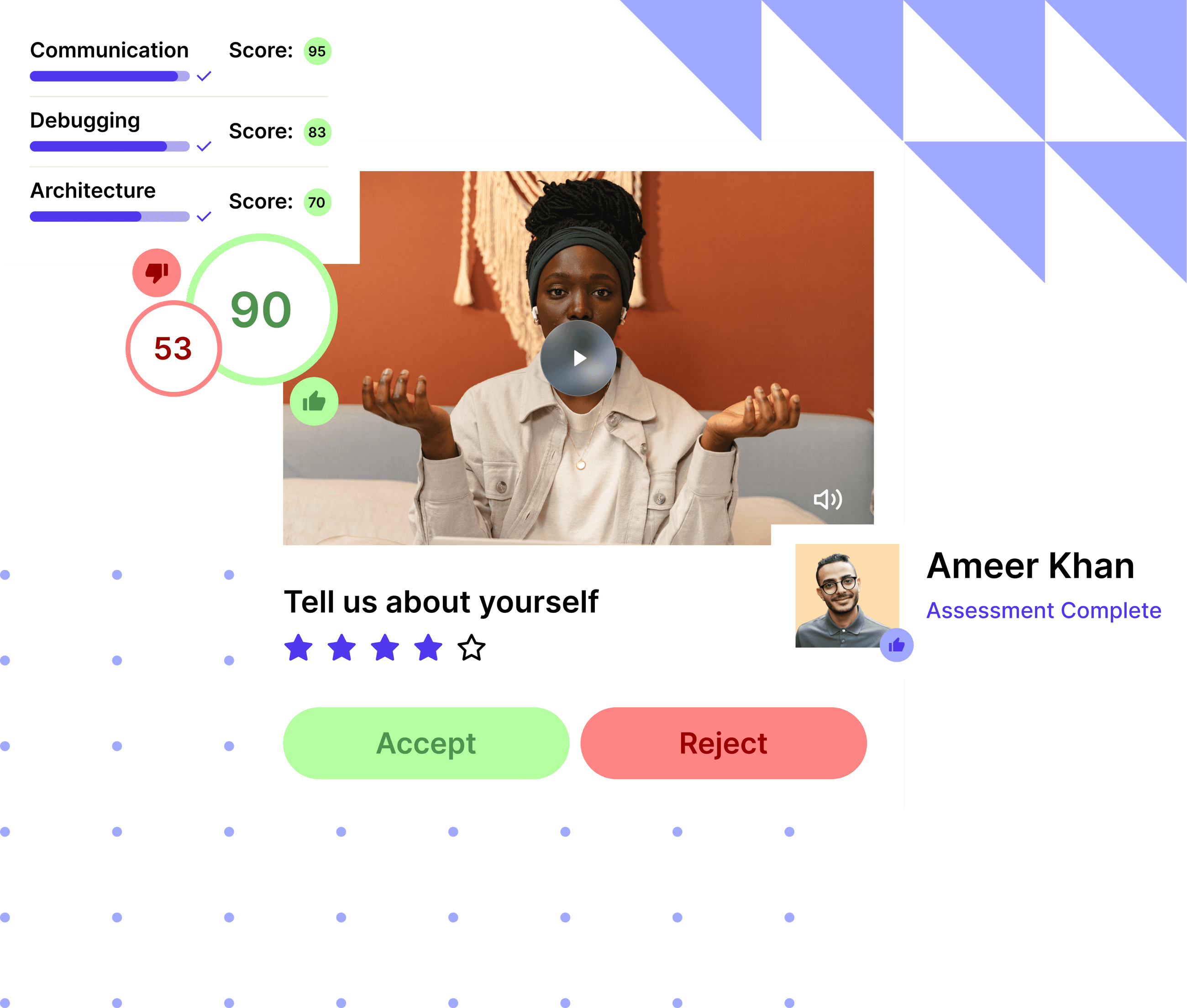Whitecarrot.io | Job markets have evolved. So should you.