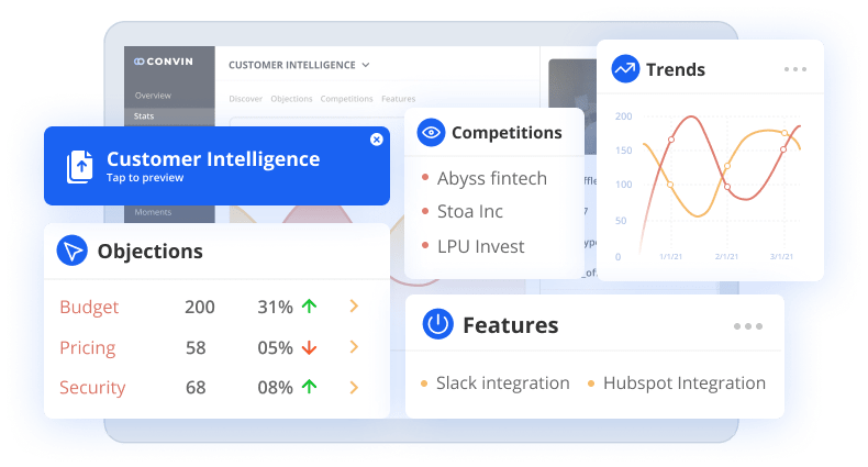 Convin.ai: Conversation Intelligence for Bigger and Better Sales