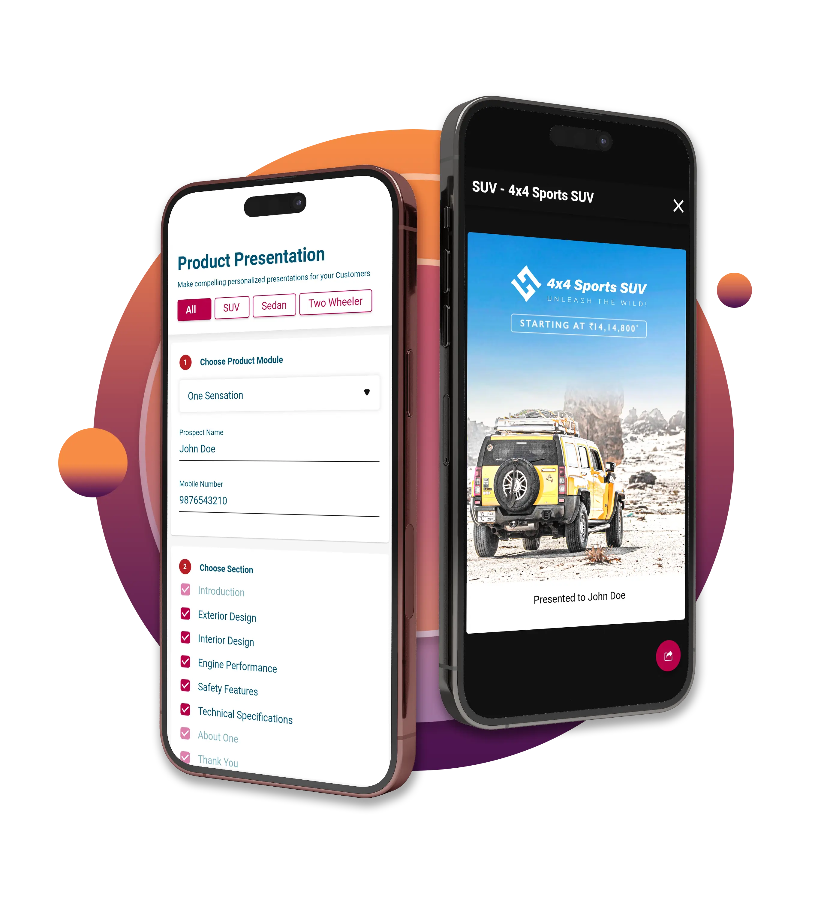 Sales Playbook for the Auto Industry