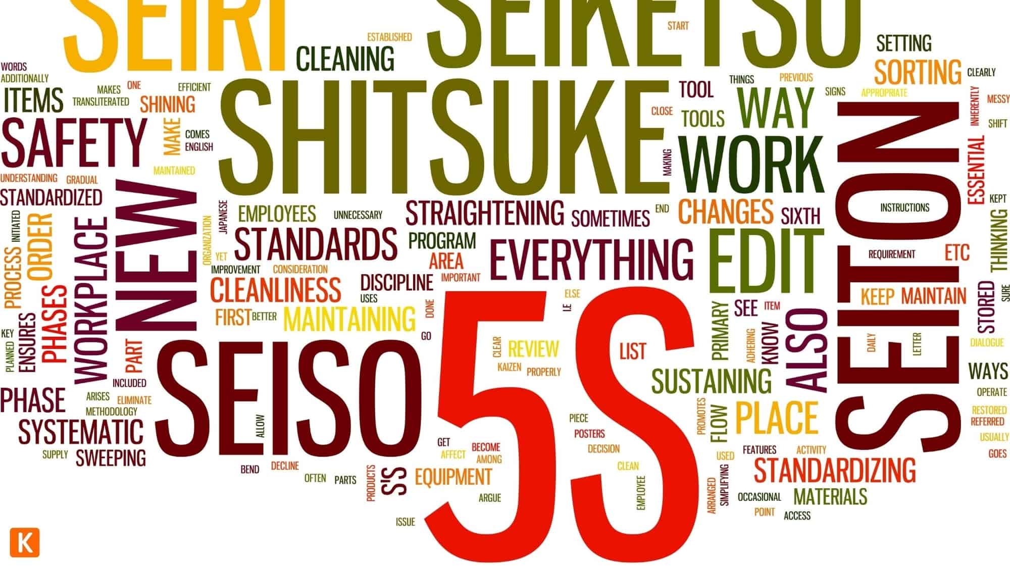 Méthodologie 5s : Mise en place par étapes — le guide LEAN