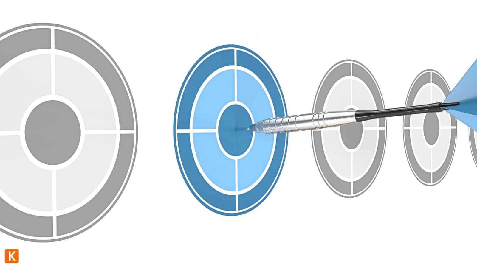 Objectifs stratégiques et opérationnels - suivez le guide